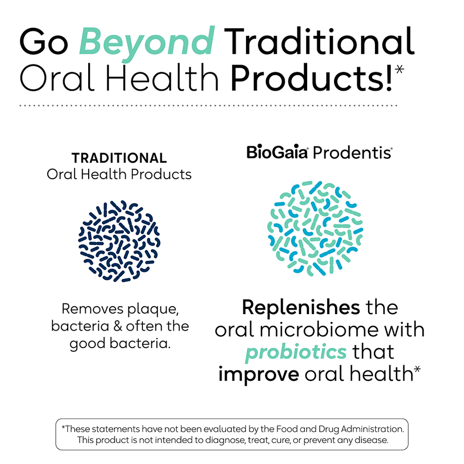 BioGaia Prodentis | Probiótico dental para encías sanas y aliento fresco